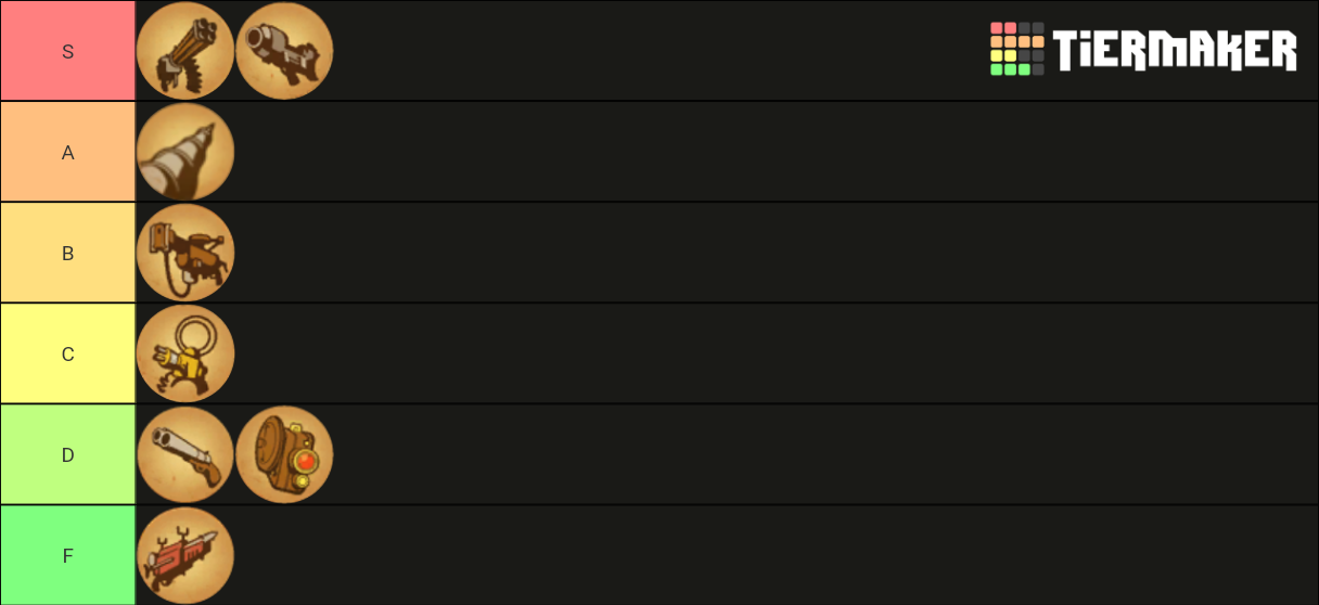 Bioshock Weapons and Alternate Ammo Tier List (Community Rankings ...