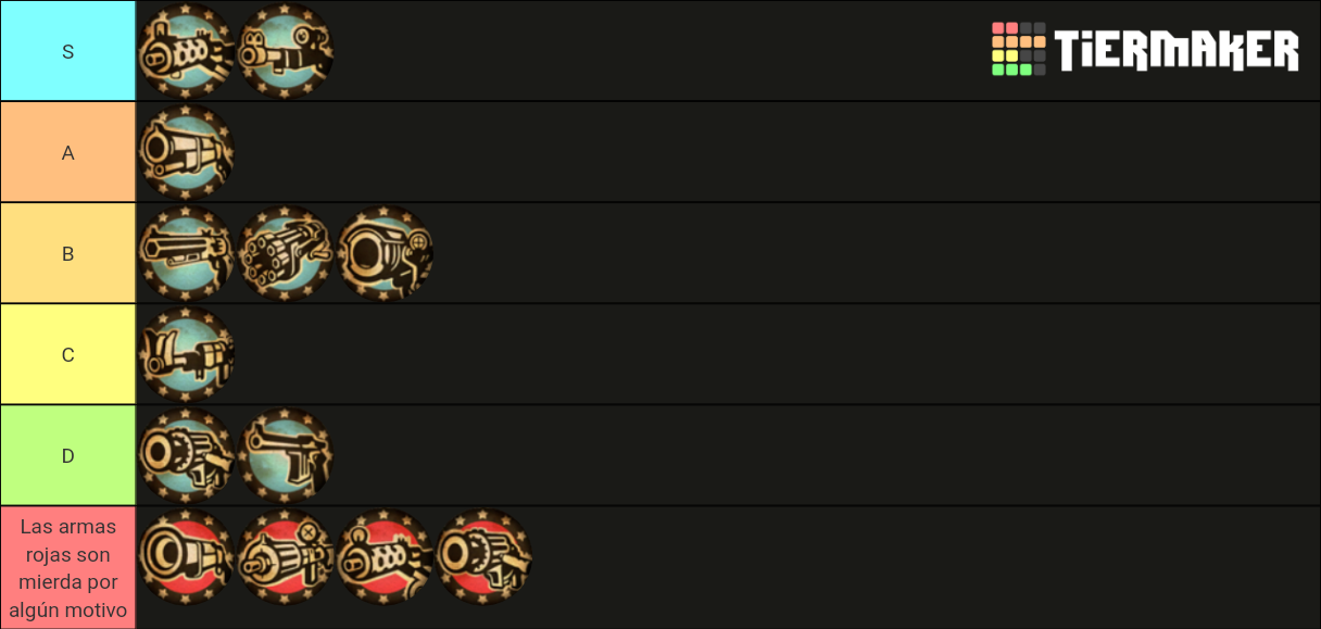 Bioshock Weapons and Alternate Ammo Tier List (Community Rankings ...