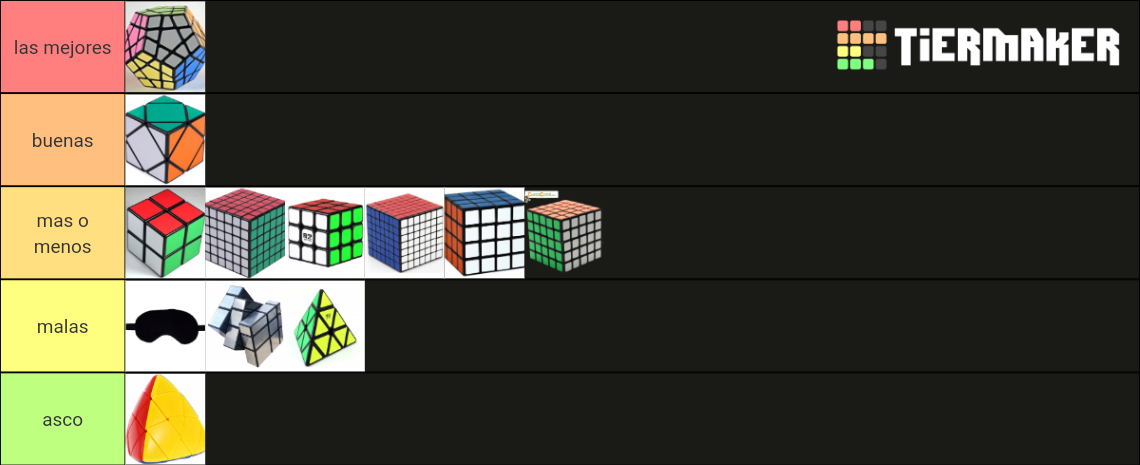 categorias del cubo rubik Tier List (Community Rankings) - TierMaker