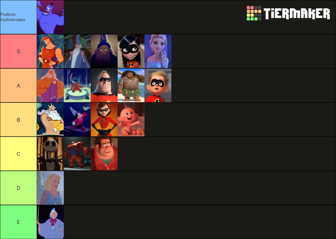Disney/Pixar Hero Powerscale Tier List (Community Rankings) - TierMaker