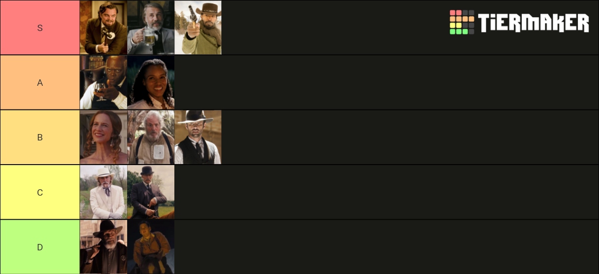 Django Unchained Characters Tier List (Community Rankings) - TierMaker