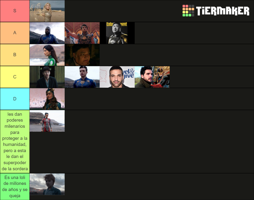 Eternals marvel characters Tier List (Community Rankings) - TierMaker