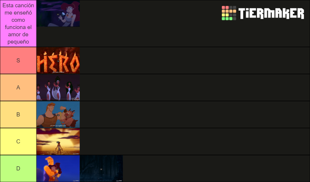 Hercules Disney Songs Tier List (Community Rankings) - TierMaker