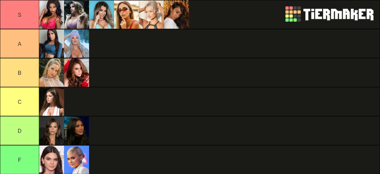 Instagram models Tier List (Community Rankings) - TierMaker