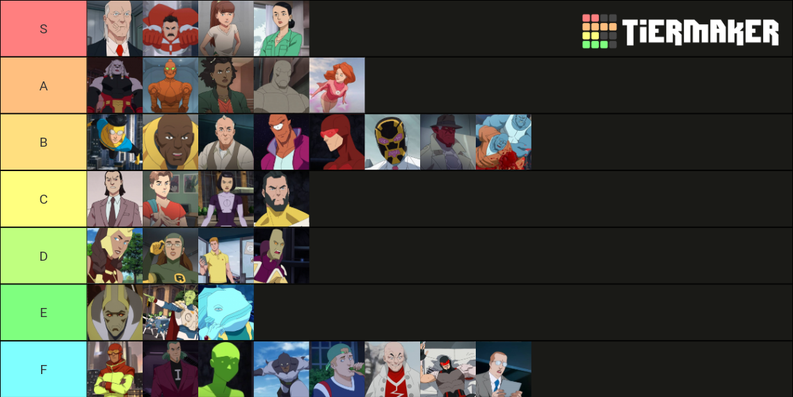 Invincible season 1 character Tier List (Community Rankings) - TierMaker