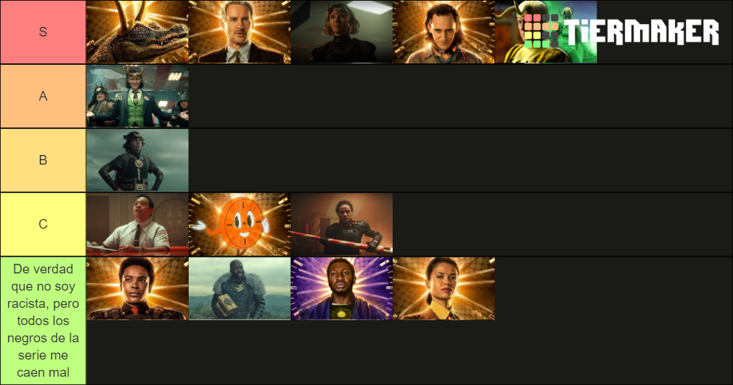 Loki all characters Tier List (Community Rankings) - TierMaker
