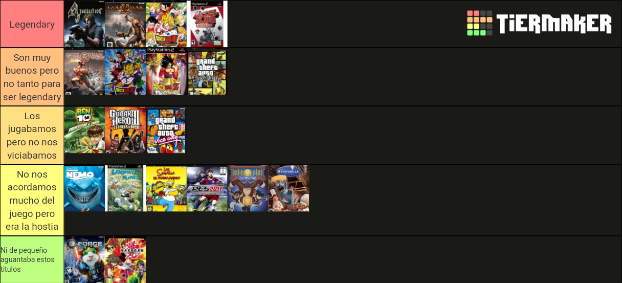 Los juegos mas miticos de ps2 Tier List (Community Rankings) - TierMaker