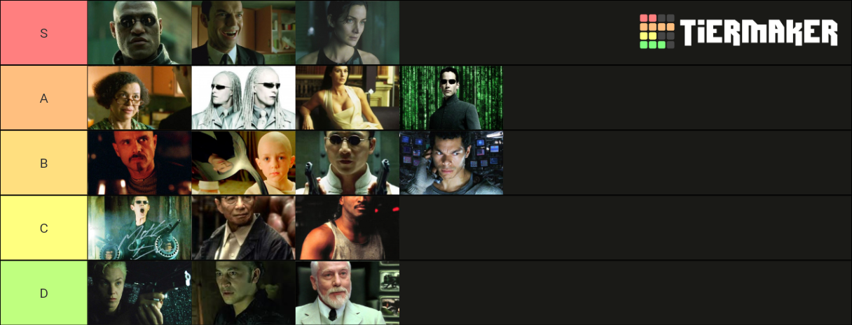 Matrix characters Tier List (Community Rankings) - TierMaker