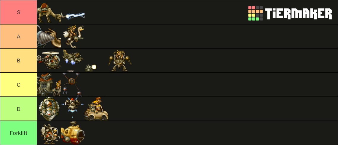 Metal Slug Vehicles Tier List (Community Rankings) - TierMaker