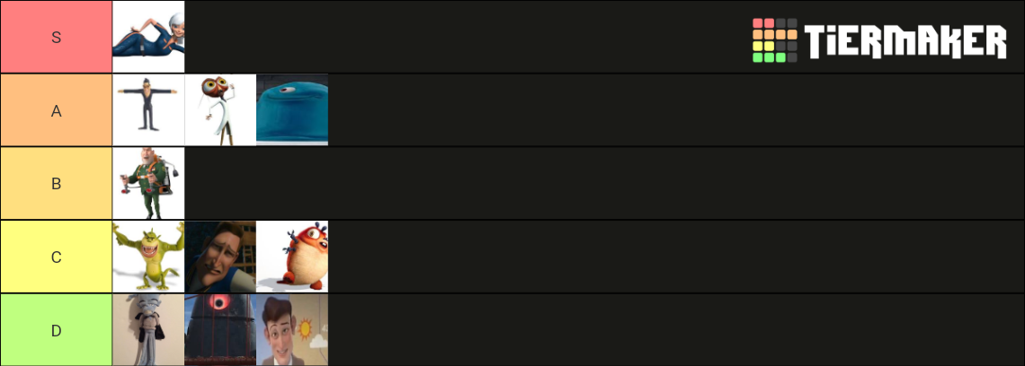 Monsters vs Aliens characters Tier List (Community Rankings) - TierMaker