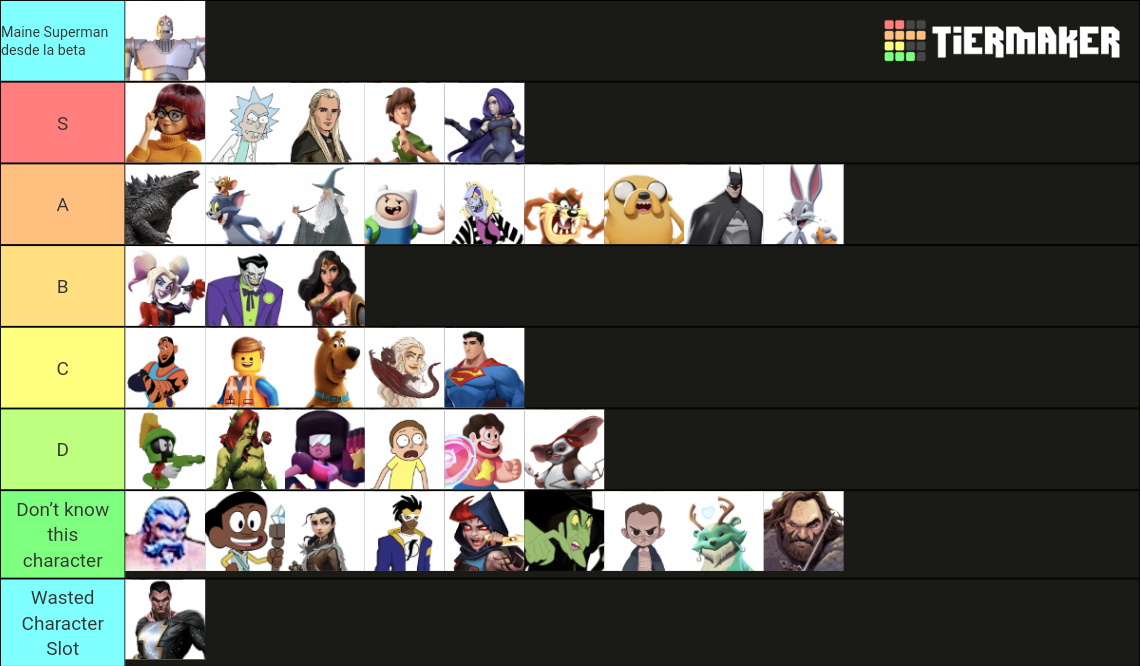 MultiVersus Hype Tierlist Tier List (Community Rankings) - TierMaker