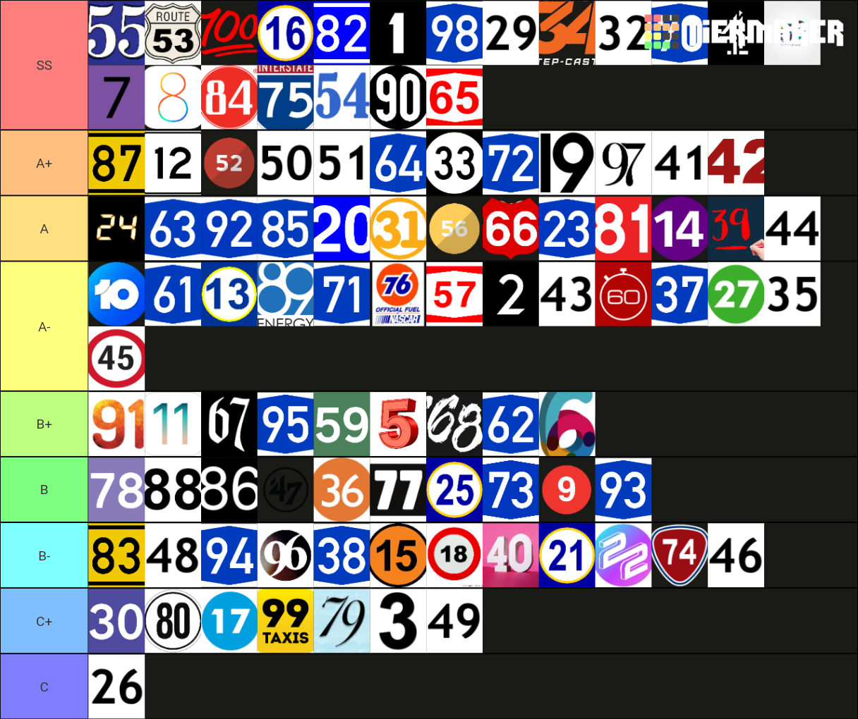 numbers 1-100 Tier List (Community Rankings) - TierMaker