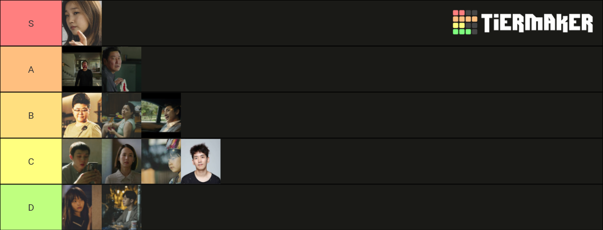 Parasite characters Tier List (Community Rankings) - TierMaker