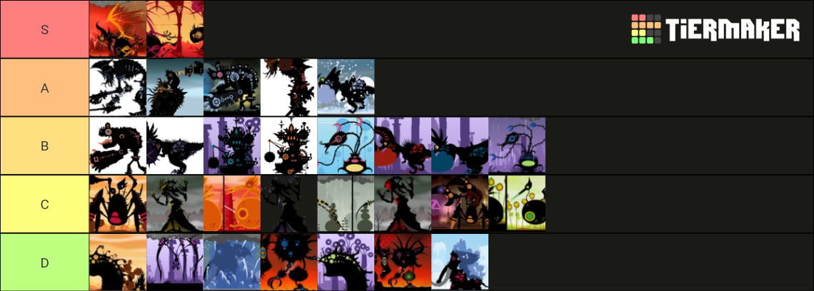 patapon bosses Tier List (Community Rankings) - TierMaker