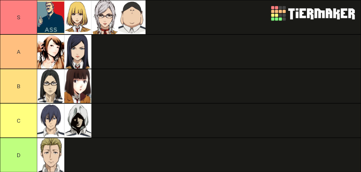 Prison School characters Tier List (Community Rankings) - TierMaker