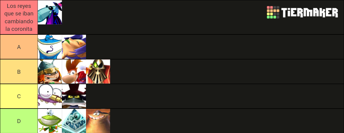 Rayman Characters Tier List (Community Rankings) - TierMaker