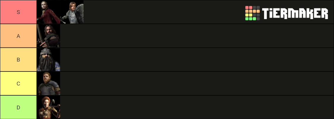 The lord of the ring the third age Tier List (Community Rankings ...