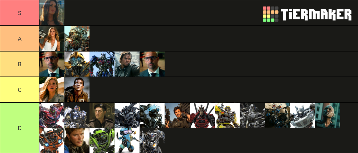 Transformers Movie Characters Tier List (Community Rankings) - TierMaker