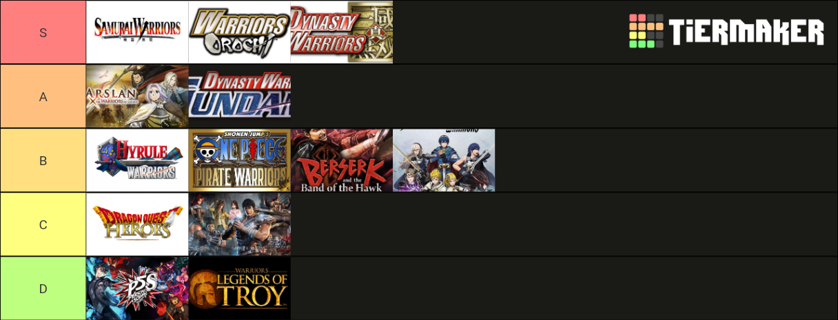 Warriors Game Series Tier List (Community Rankings) - TierMaker