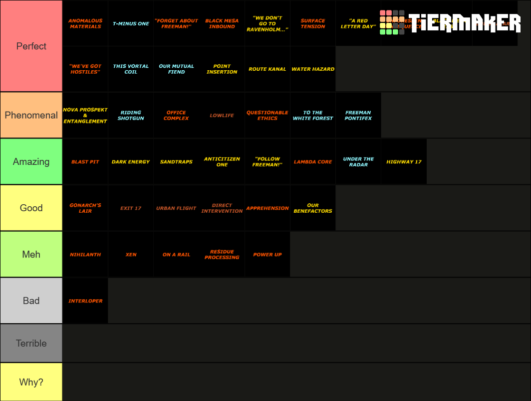 Chapters in the Half-Life series Tier List (Community Rankings) - TierMaker