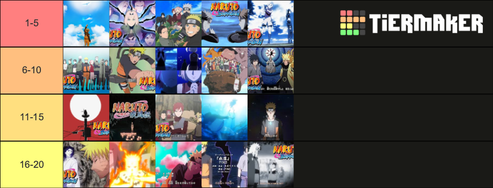 Naruto OP Tier List (Community Rankings) - TierMaker