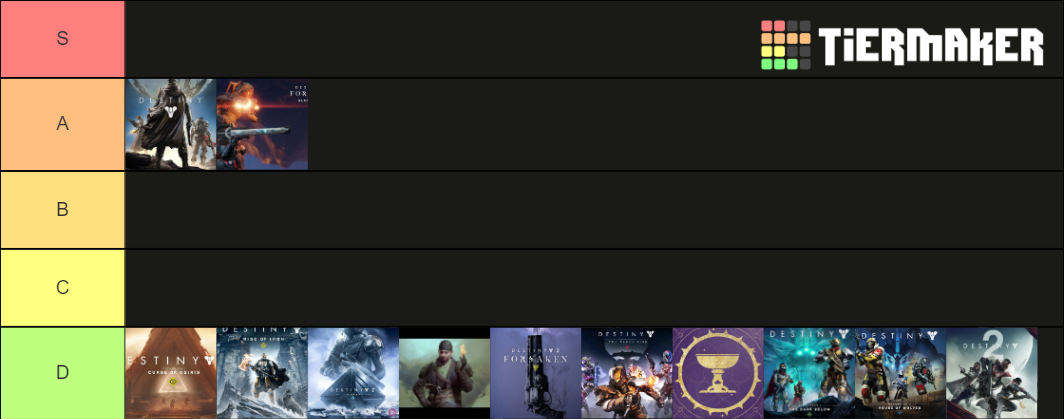 Destiny Seasons Tier List (Community Rankings) - TierMaker