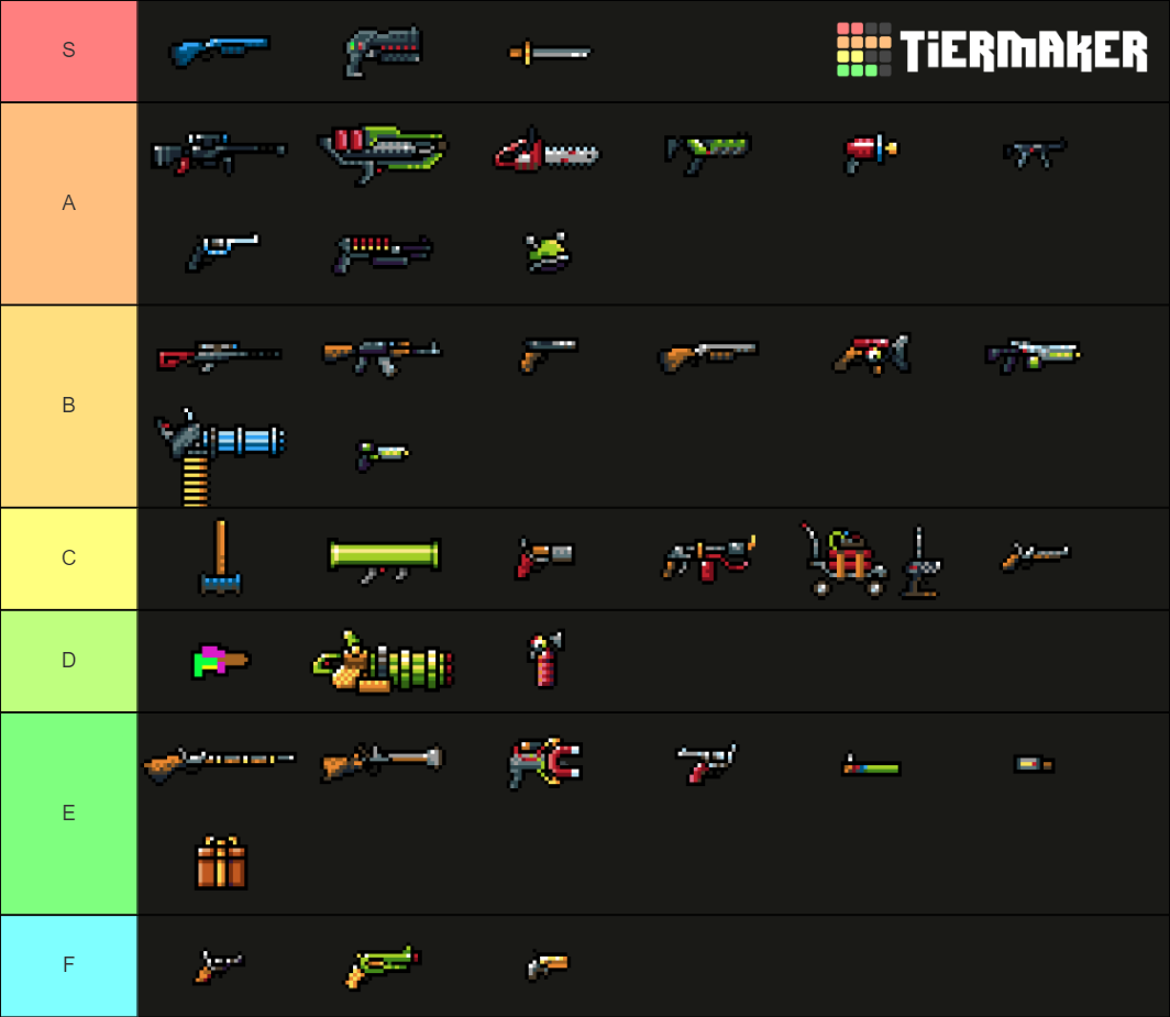 Duck Game Weapons Tier List (Community Rankings) - TierMaker