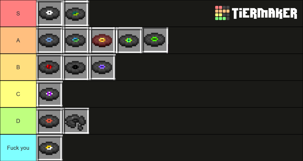 Minecraft Music Discs 1.18 Tier List (Community Rankings) - TierMaker