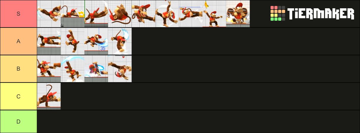 Diddy Kong Moveset Tier List (Community Rankings) - TierMaker