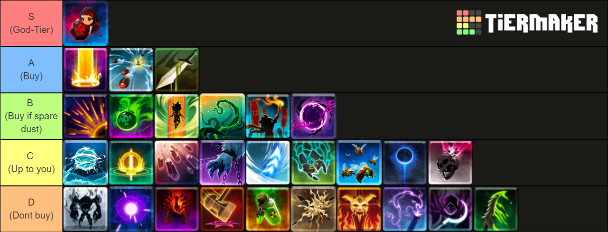 TT2 Raid Cards v5.0 Tier List (Community Rankings) - TierMaker
