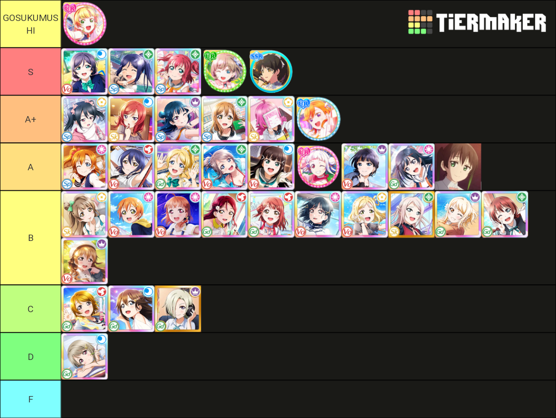 Love Live! Characters Updated V3 Tier List (Community Rankings) - TierMaker