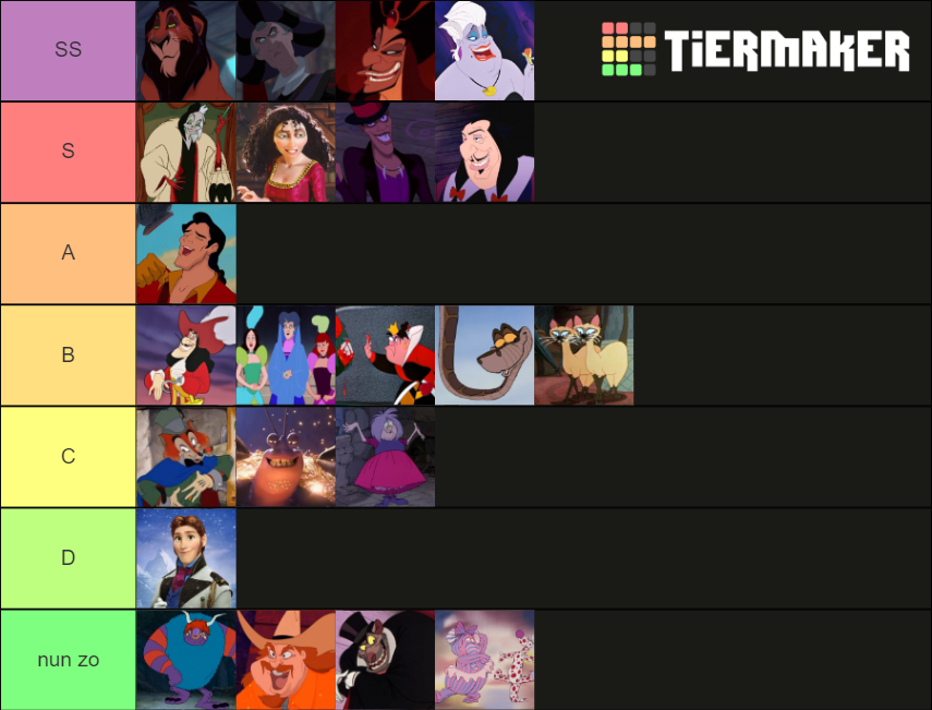 Disney Villain Songs From Oldest to Newest Tier List (Community ...