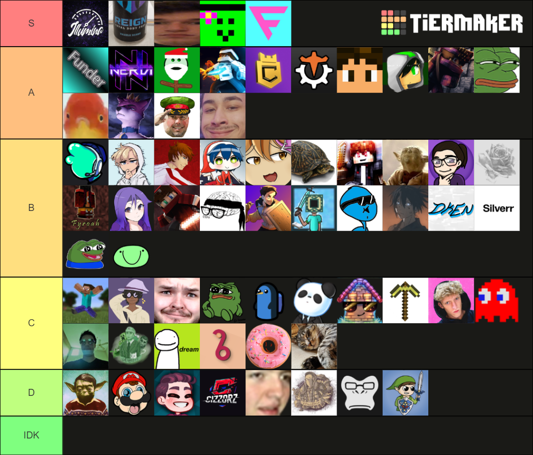 Minecraft Java Speedrunners V2 Tier List (Community Rankings) - TierMaker