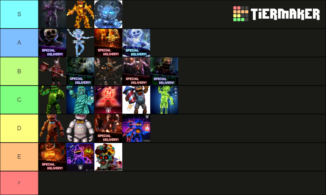 FNAF AR skin Tier List (Community Rankings) - TierMaker