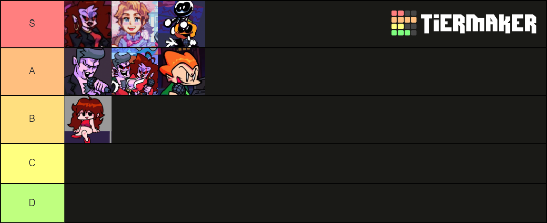 Friday Night Funkin All Weeks Ranking Tier List (Community Rankings ...