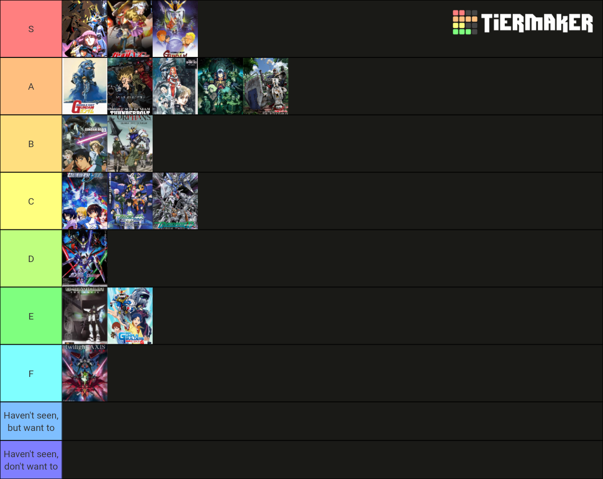 Gundam Series Tier List (Community Rankings) - TierMaker