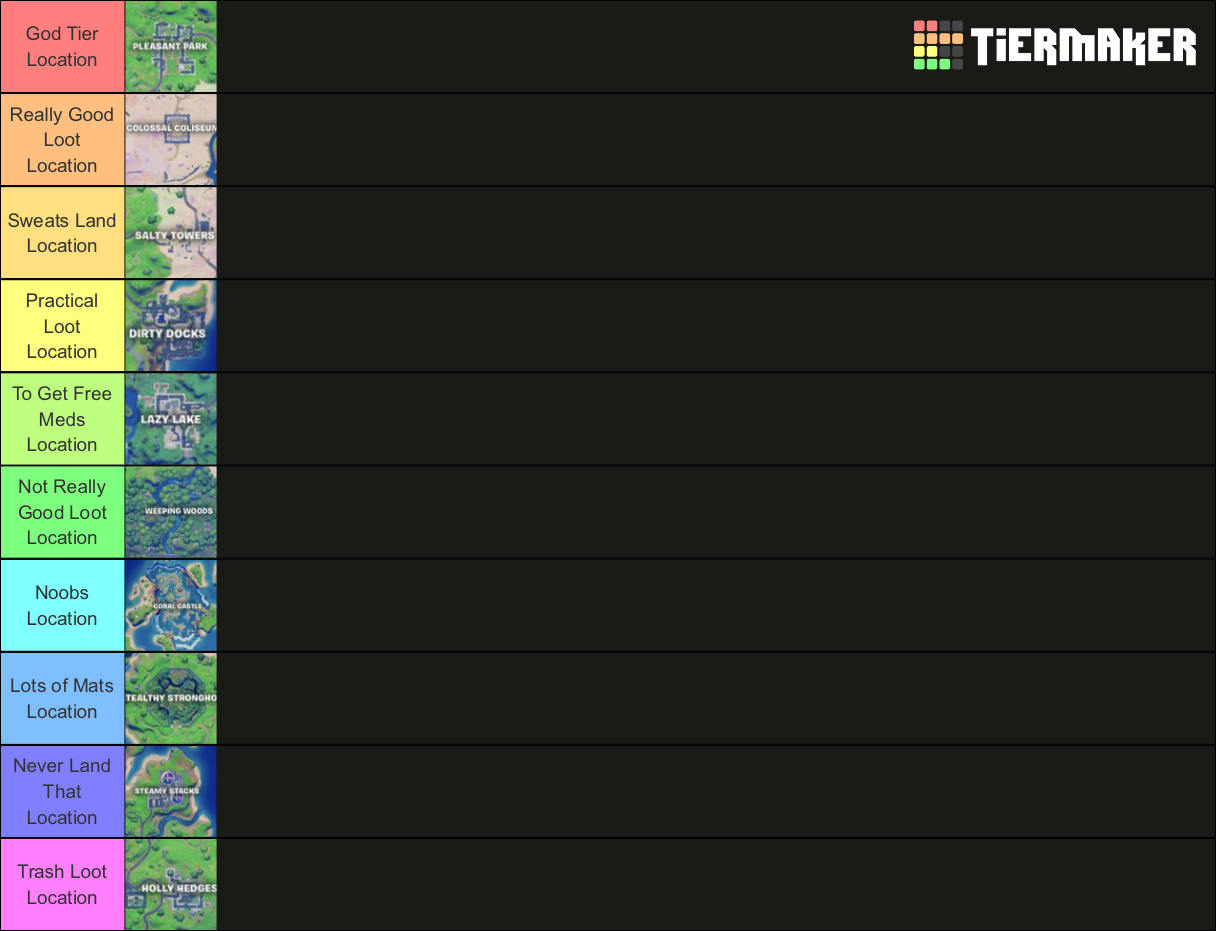 Fortnite map Tier List (Community Rankings) - TierMaker