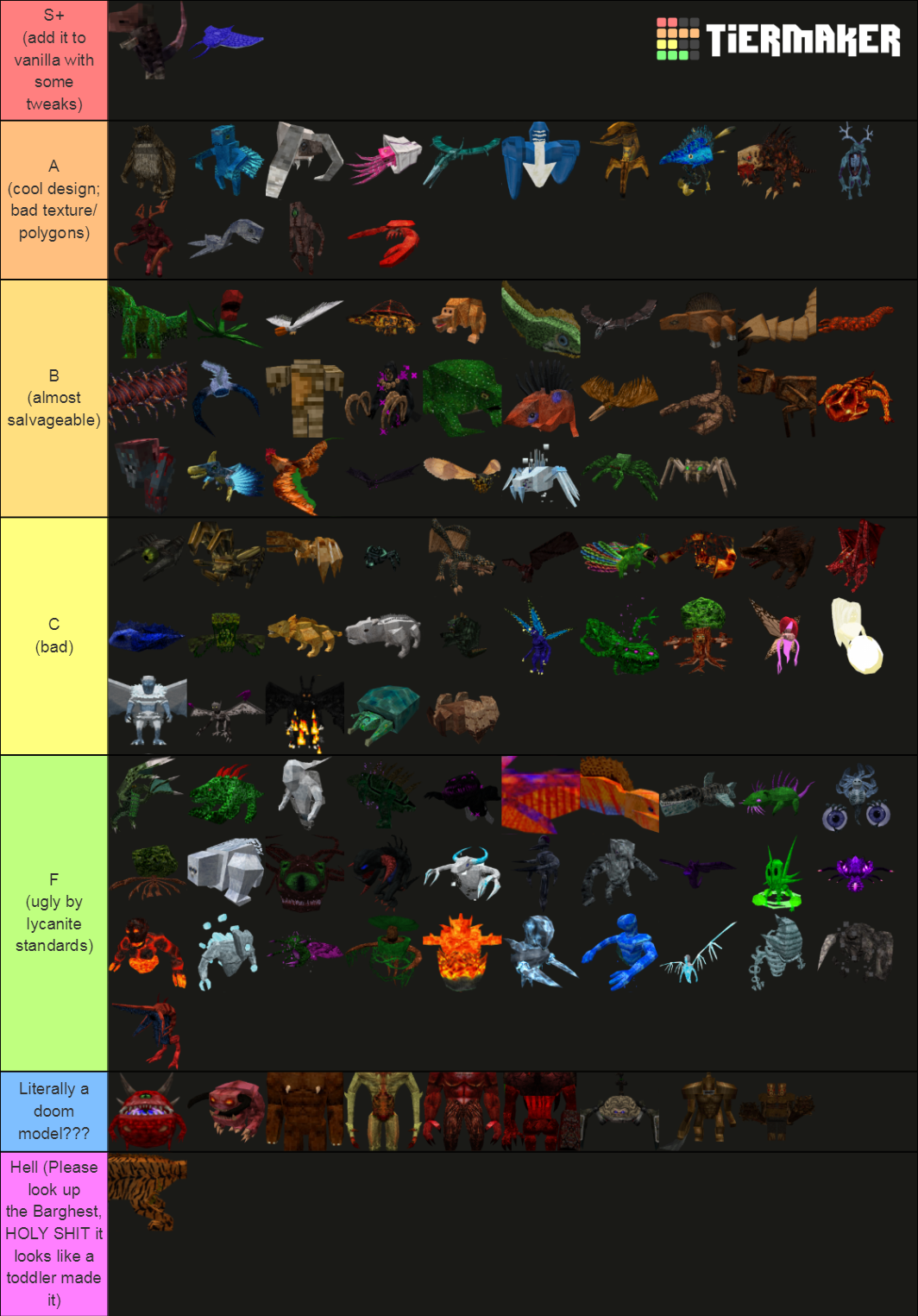 Lycanite mobs Tier List (Community Rankings) - TierMaker