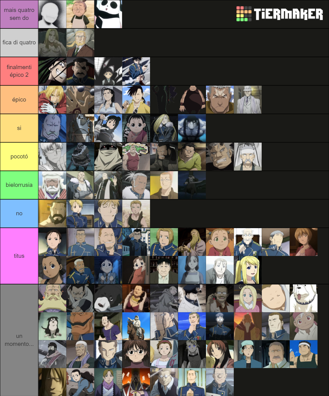 FMAB All Characters Tier List (Community Rankings) - TierMaker