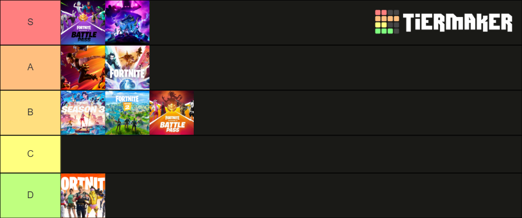 Fortnite Chapter 2 Seasons Tier List (Community Rankings) - TierMaker