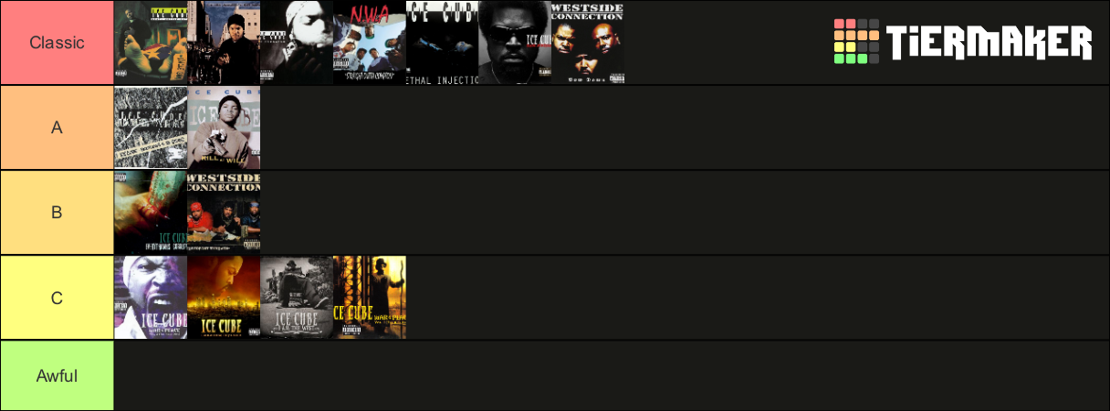 Ice Cube Discography Tier List (Community Rankings) - TierMaker