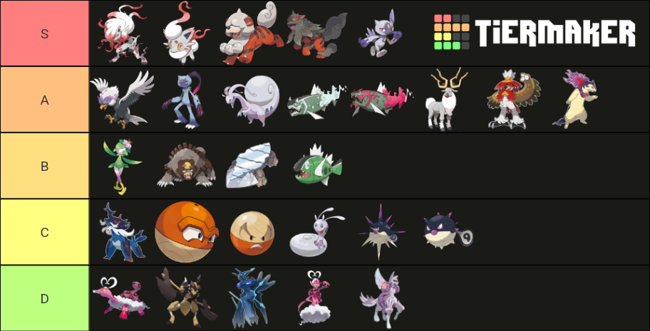Hisui Forms & Evolutions Pokemon Tier List (Community Rankings) - TierMaker
