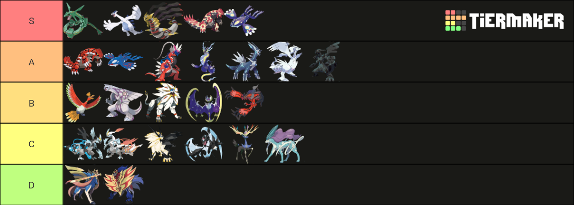 Pokemon box art legendary gen 9 included Tier List (Community Rankings ...