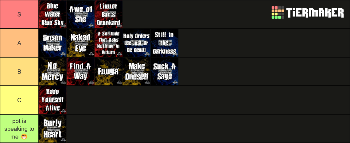 Guilty Gear X Vocal Tracks Tier List (Community Rankings) - TierMaker