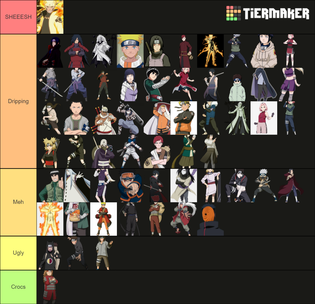 Naruto Drip Tier List (Community Rankings) - TierMaker