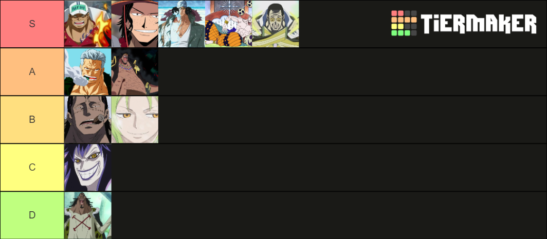 logia devil fruit Tier List (Community Rankings) - TierMaker
