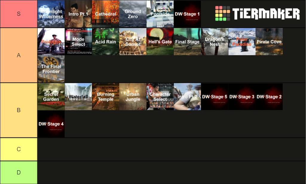 Tekken 5 (PS2) OST Tier List (Community Rankings) - TierMaker