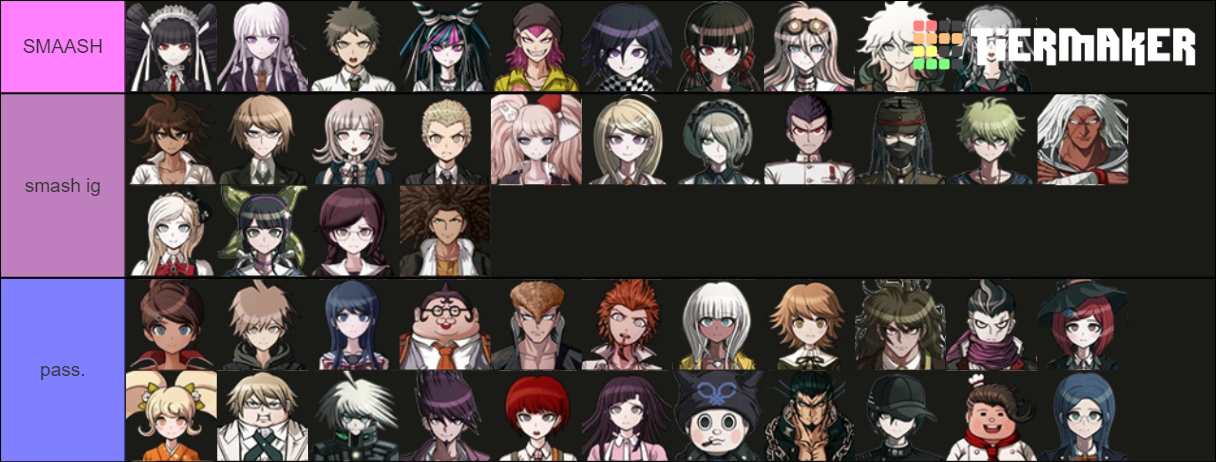 All DR1, DR2 and DRV3 Characters Tier List (Community Rankings) - TierMaker