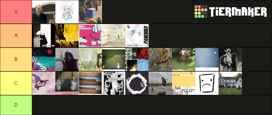 Emo rock & math rock bands Tier List (Community Rankings) - TierMaker