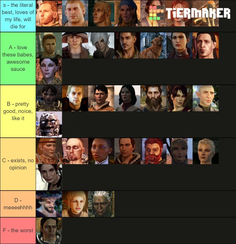 Bioware's Dragon Age Tier List (Community Rankings) - TierMaker